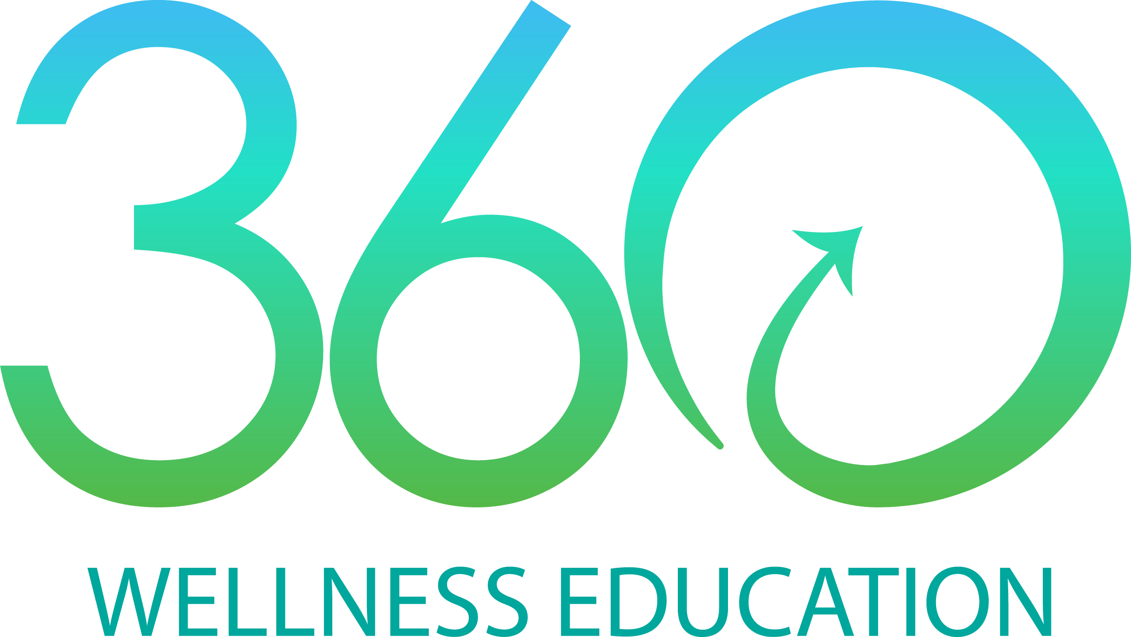 State Requirements: Estheticians